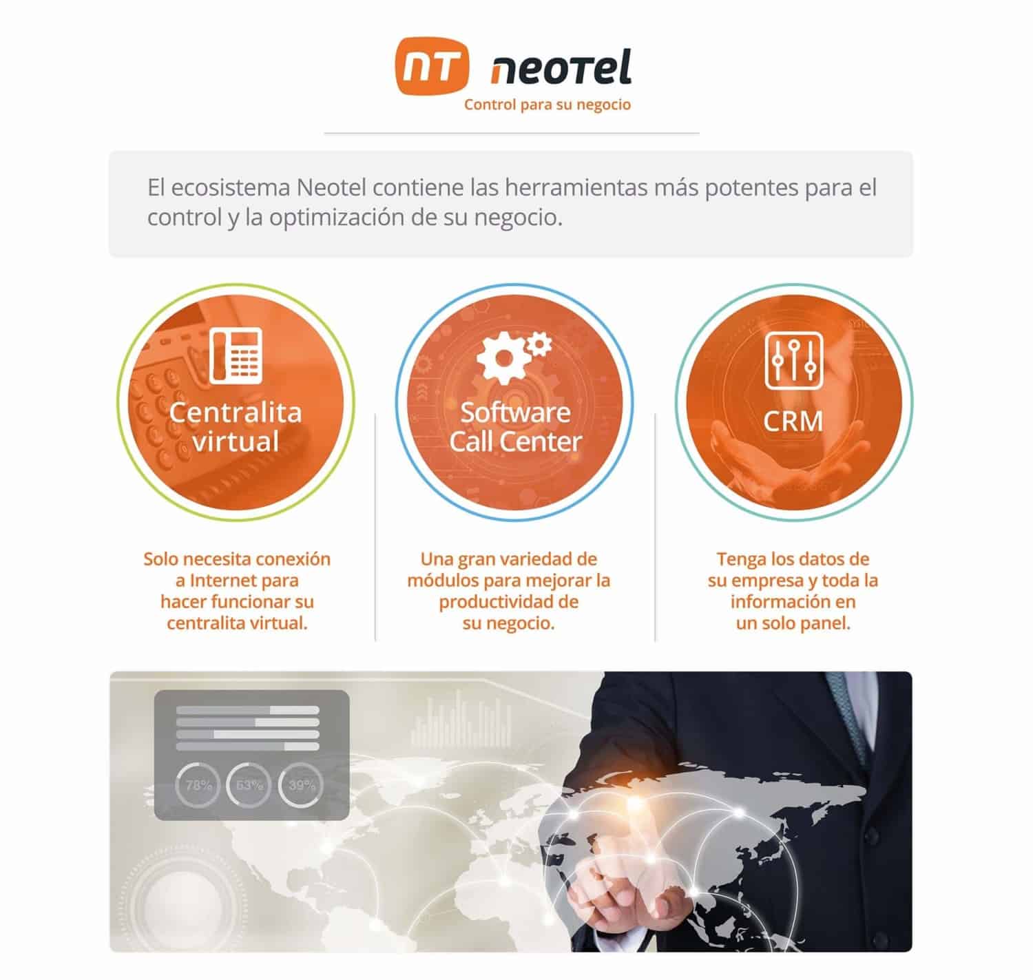 Software Call Center Centralita Virtual - Neotel
