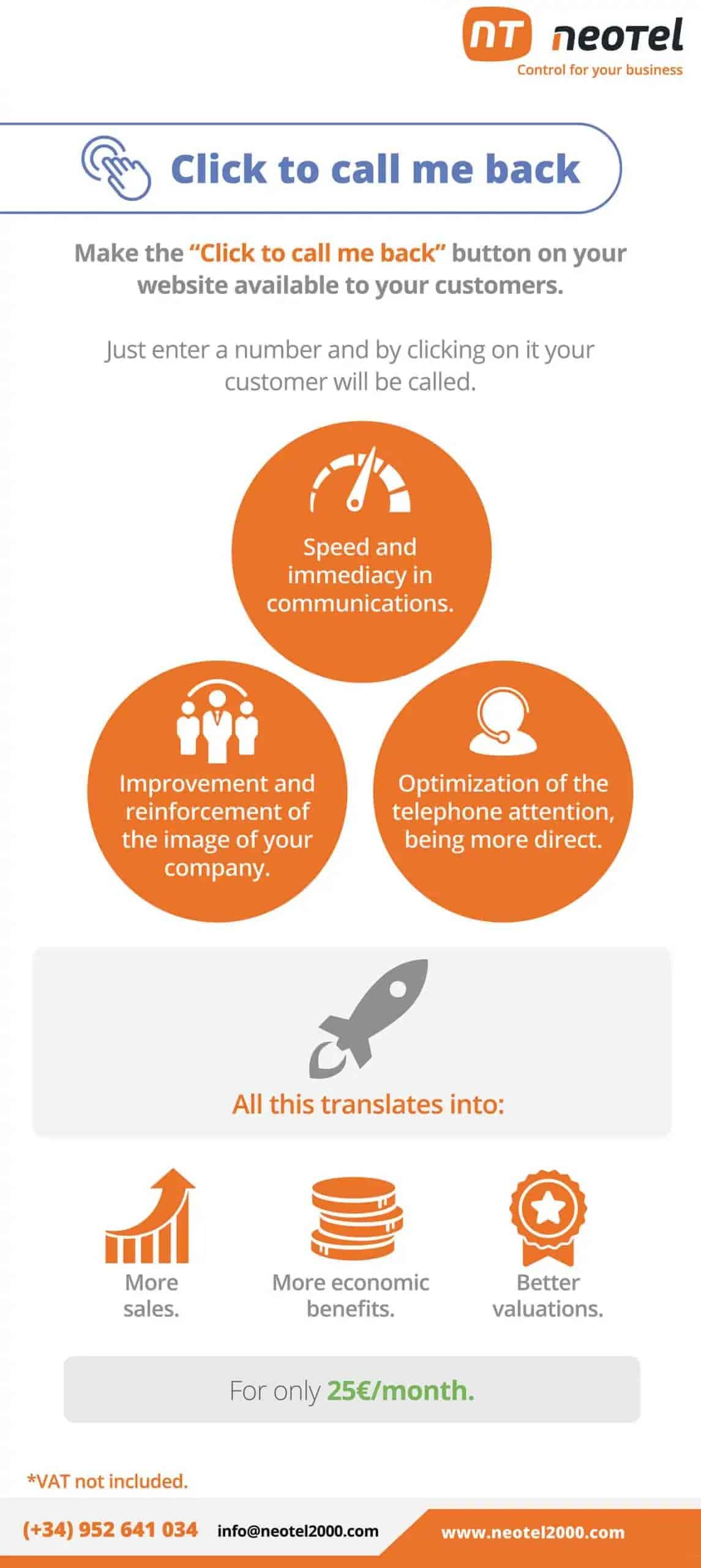 Click To Dial Software