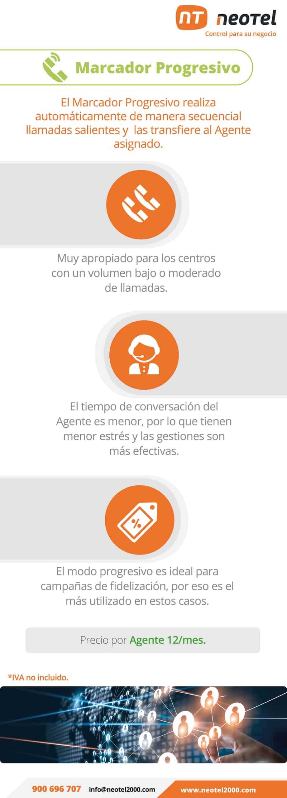 Marcador Progresivo, Software Call Center - Centralita Voip. - Neotel