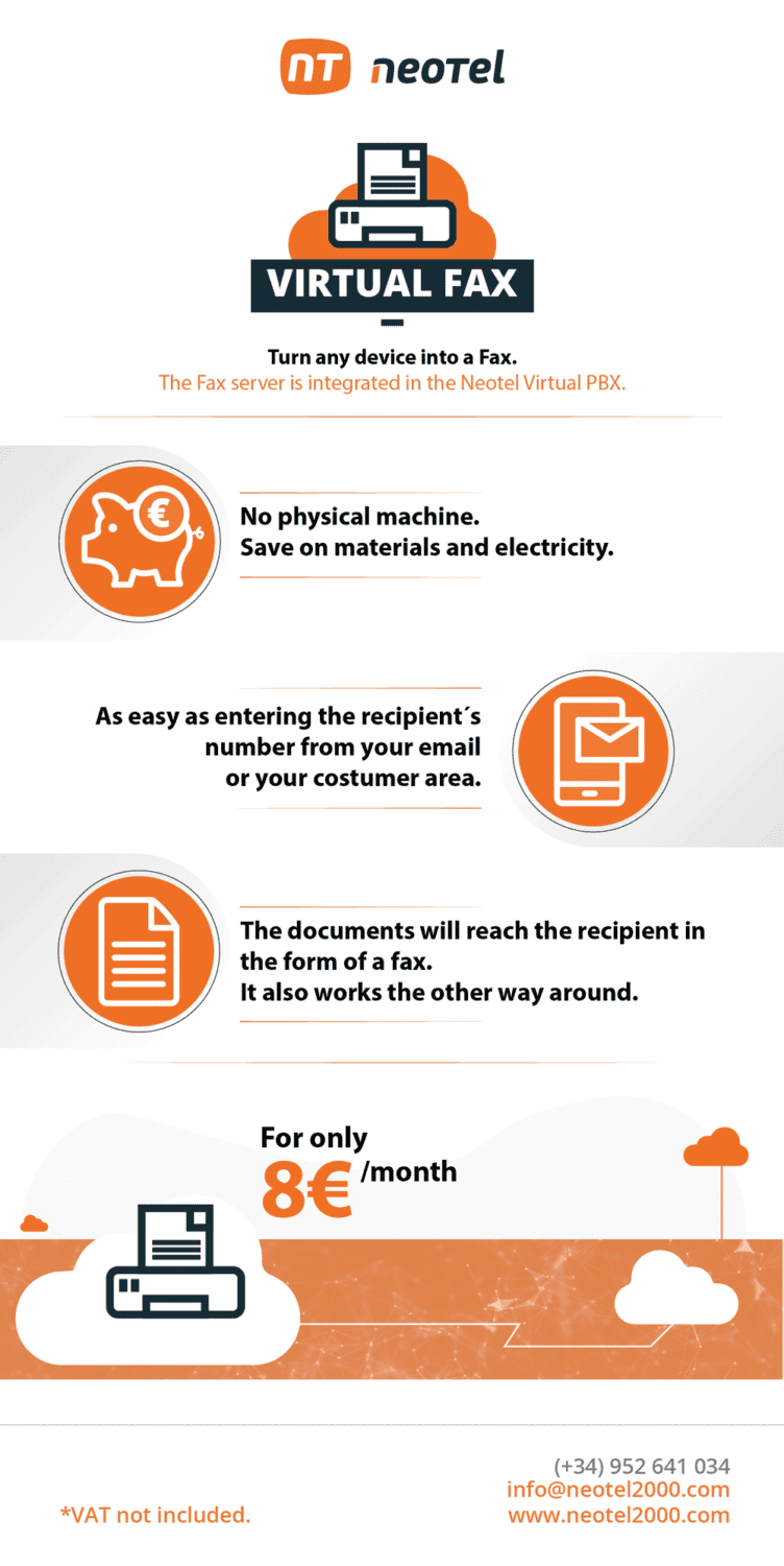 VIRTUAL FAX: HOW TO RECEIVE AND SEND FAXES BY INTERNET