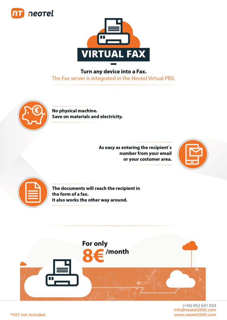 VIRTUAL FAX: HOW TO RECEIVE AND SEND FAXES BY INTERNET