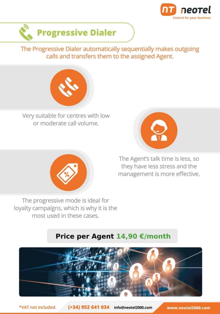 Progressive Dialer - VoIP switchboard. IP Telephony - Neotel