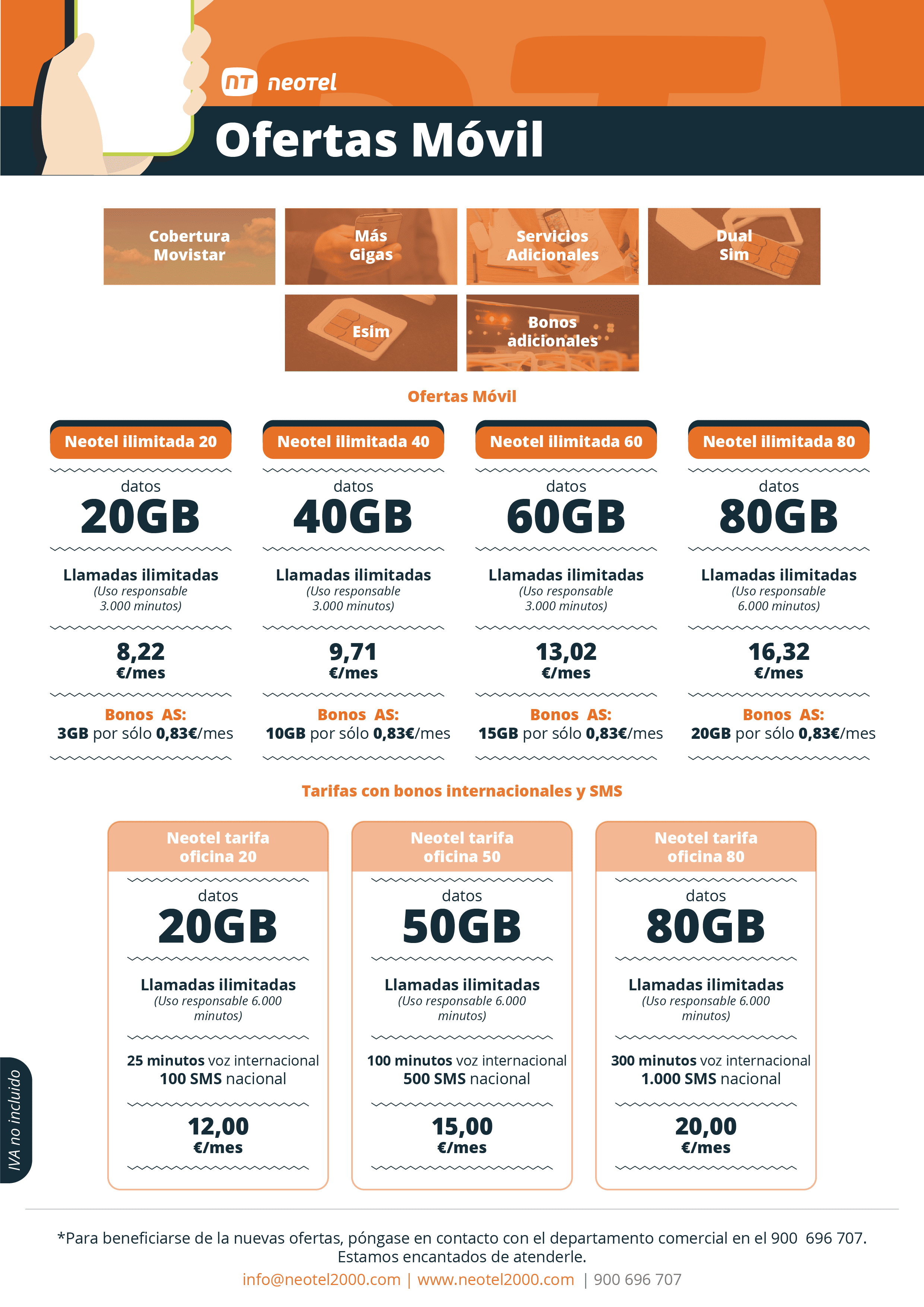 Tarifas Móvil - Software Call Center CRM Centralita Virtual - Neotel