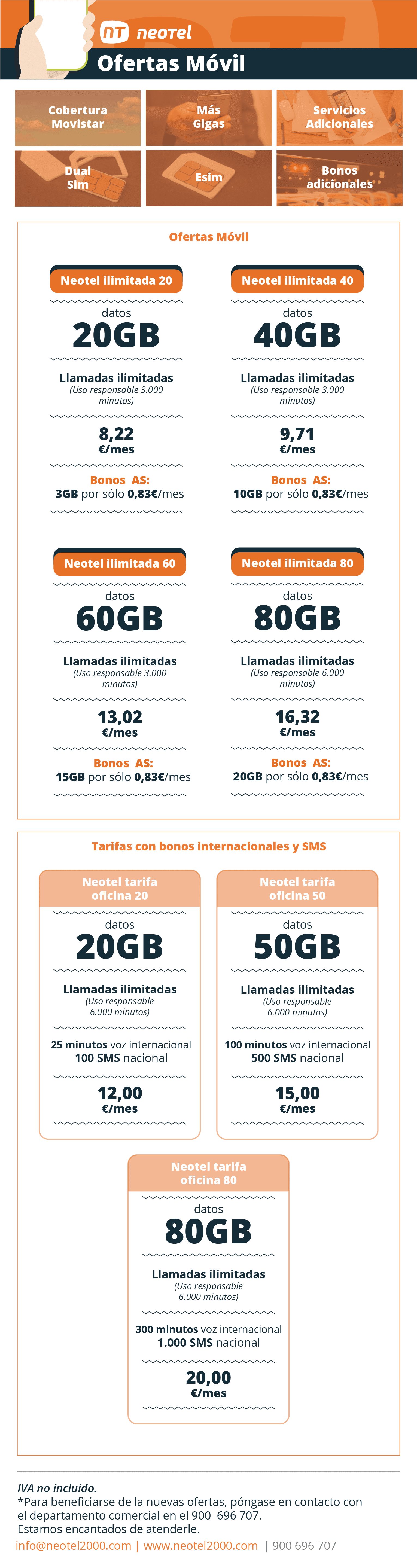 Tarifas Móvil - Software Call Center CRM Centralita Virtual - Neotel