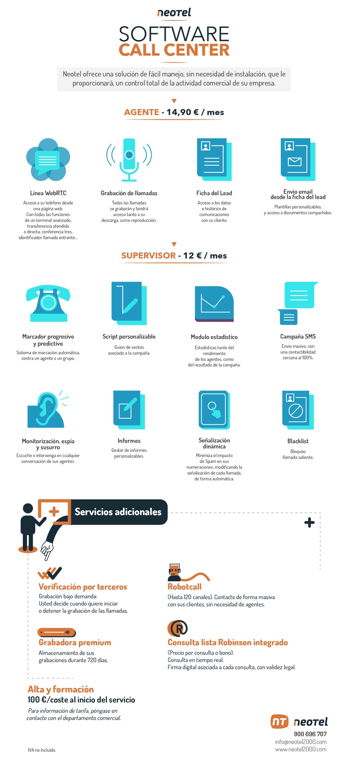 Software Call Center - Software Call Center CRM Centralita Virtual - Neotel